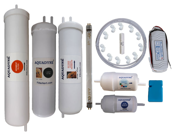 Aquaguard Royale RO+UV+MTDS+SS Filter Service Kit | Aquadyne Compatible ...
