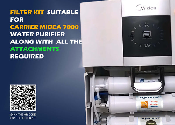 RO Service Kit for Carrier Midea Pure 7 Ltr RO with Installation guide ...