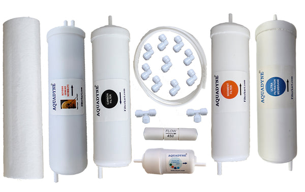 Kent Elegant Alkaline RO Filter Service Kit | 100 GPD Compatible ...